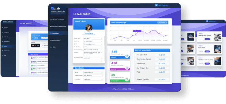Platform | A Digital Platform for Skill and Employment Enhancement